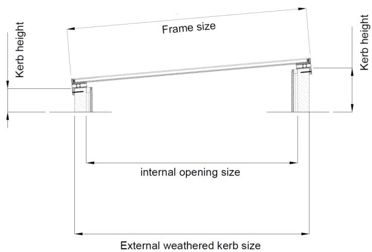 Modular Rooflight - Custom made to any size or design